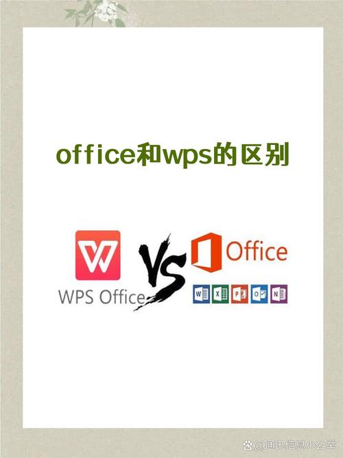 wps和office区别图标