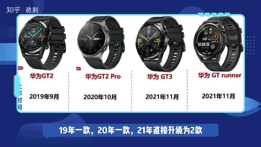 华为GT2与GT3区别截图
