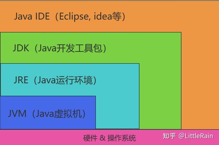 虚拟环境框架下载安装图标