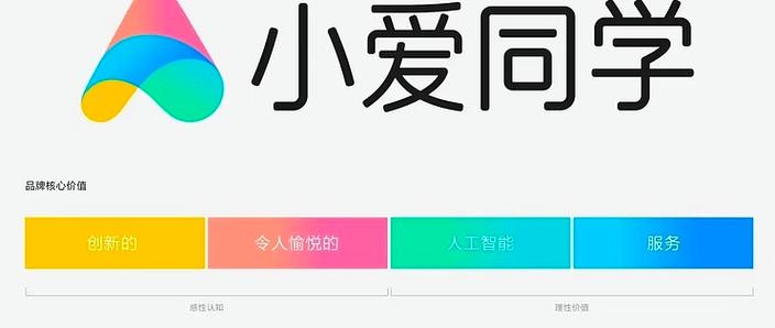 小爱音响声音怎么调整图标