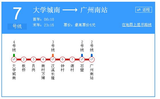 广州地铁7号线路图全图截图