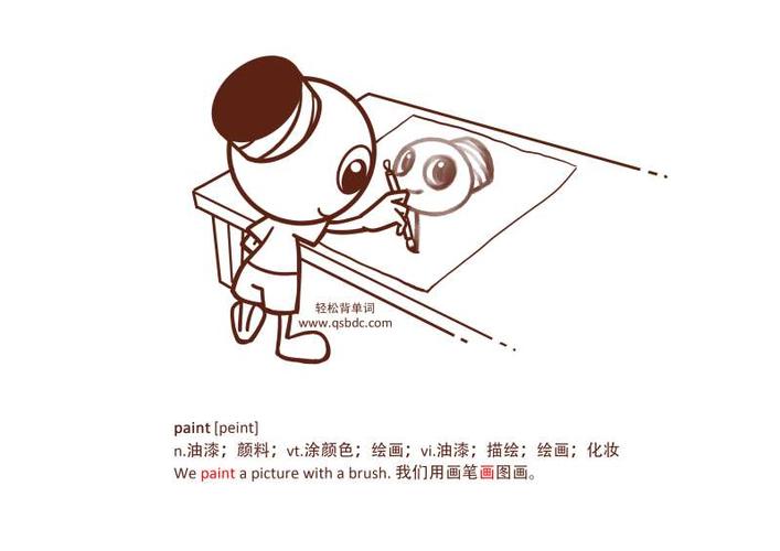 paint的中文