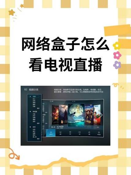 网络电视盒子怎么看电视直播图标