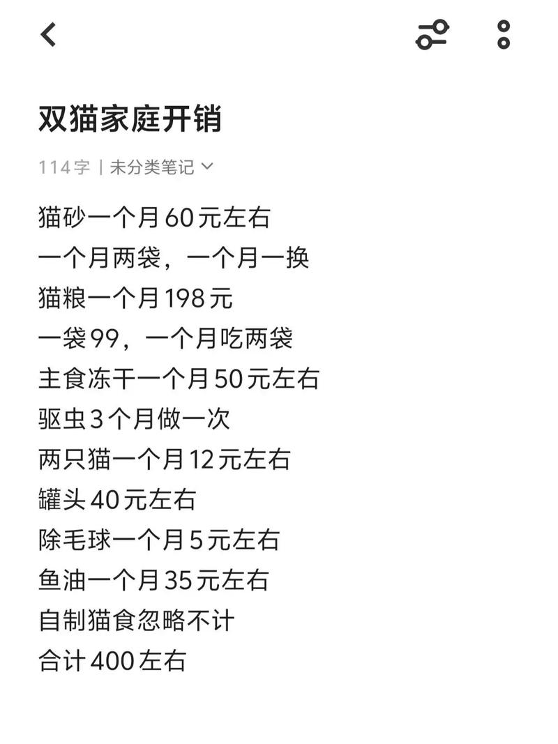 现在养猫挣钱吗图标