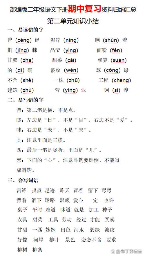 二年级下册语文背诵内容汇总打印图标
