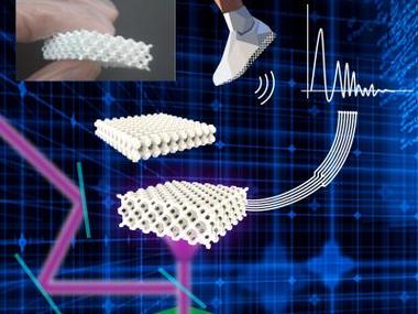 4d打印技术截图