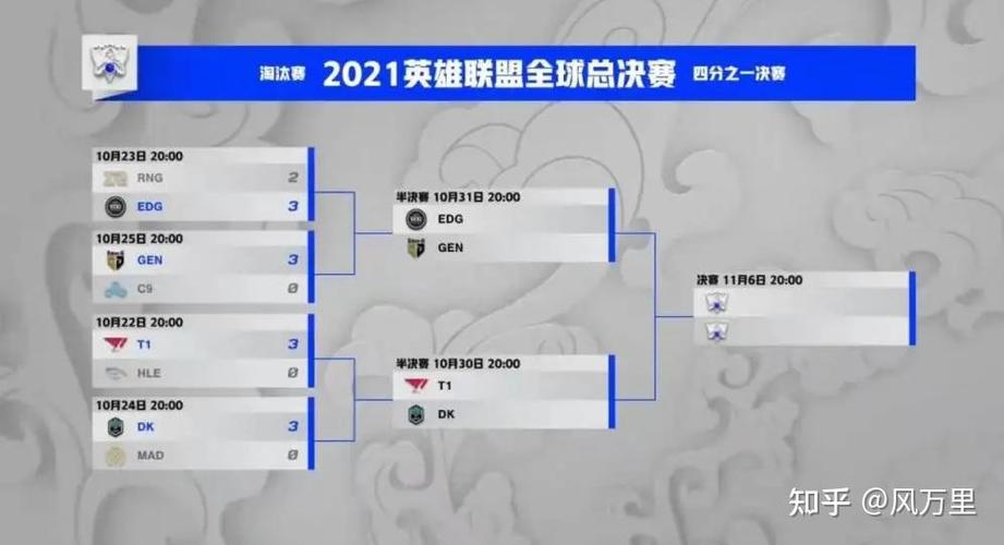 s12赛程图标
