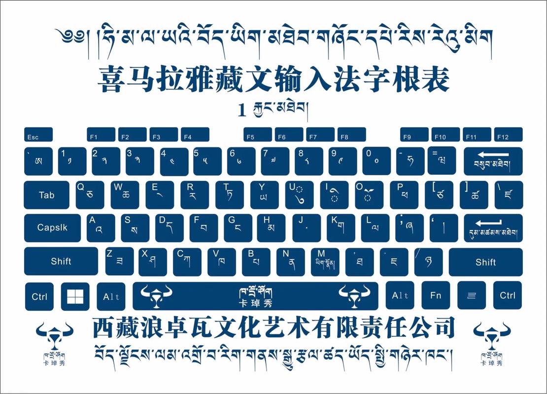 东噶藏文输入法图标