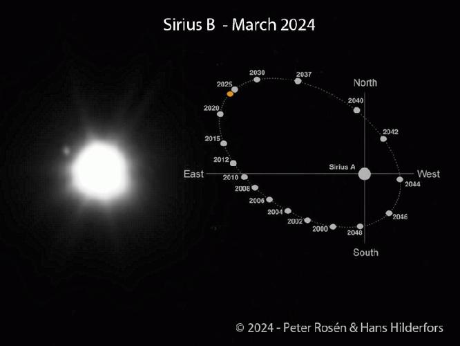 spaces是什么图标