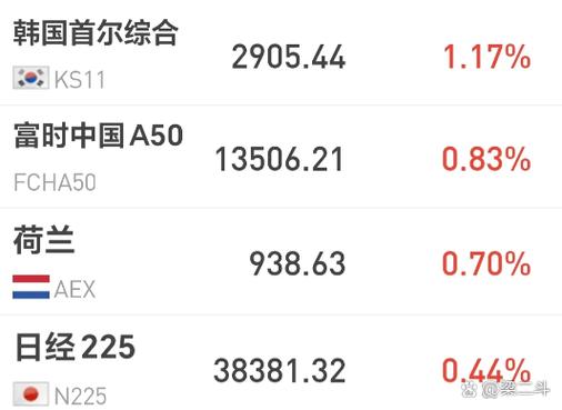 日本基金怎么买截图