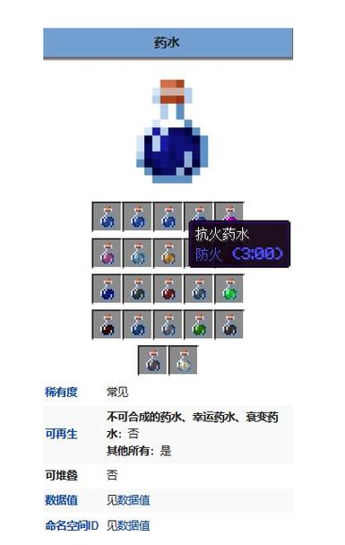 我的世界防岩浆图标