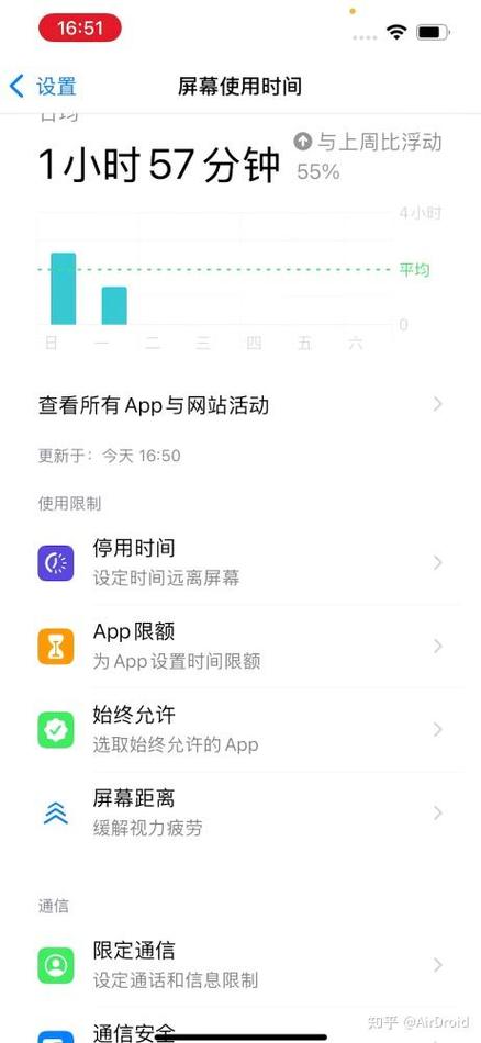 限制软件使用时间的软件图标