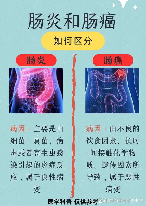 肠胃病毒感染症状图标