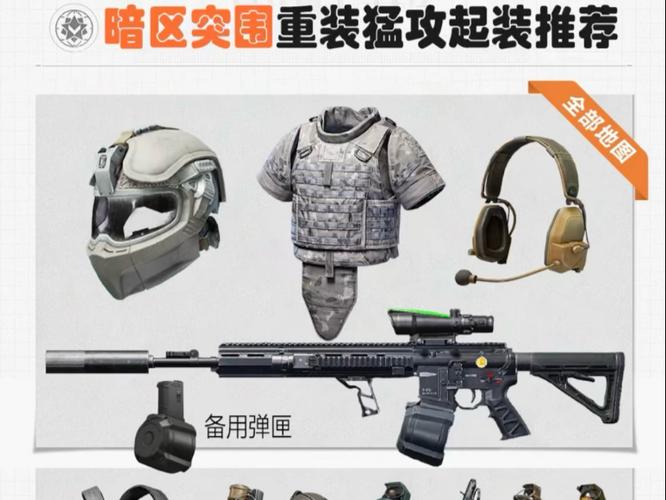 暗区的一键起装