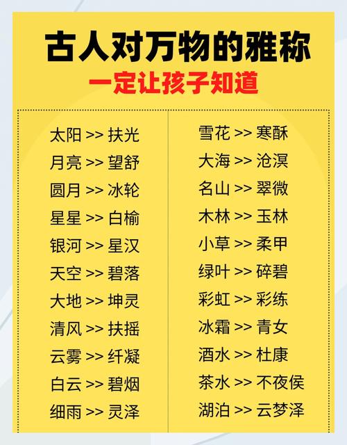 部落冲突起名字的限制