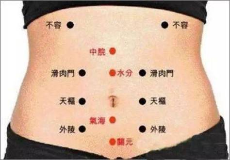 贴肚脐的壮阳药图标