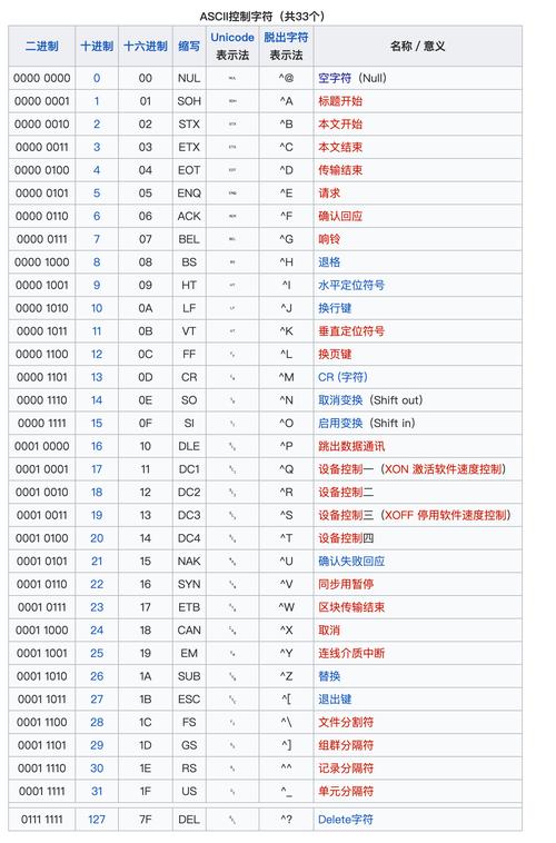 rgn是什么意思截图