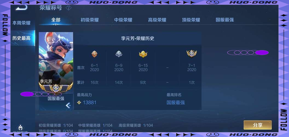 荣耀战力高但是没上榜图标
