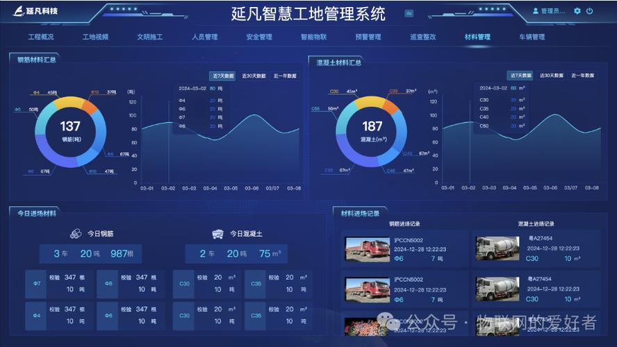 轻量化软件图标