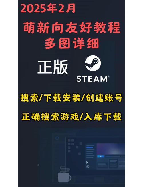 SteamApp登录不上的原因图标