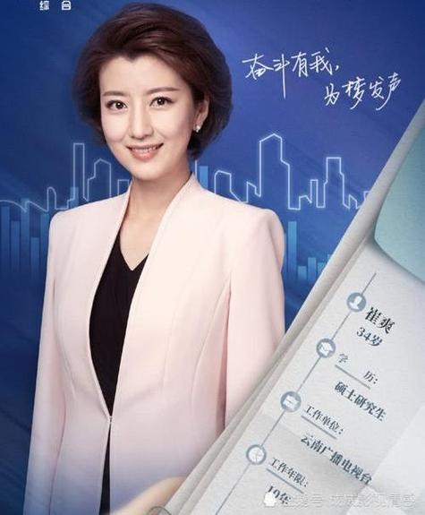 央视网主持人名单图标