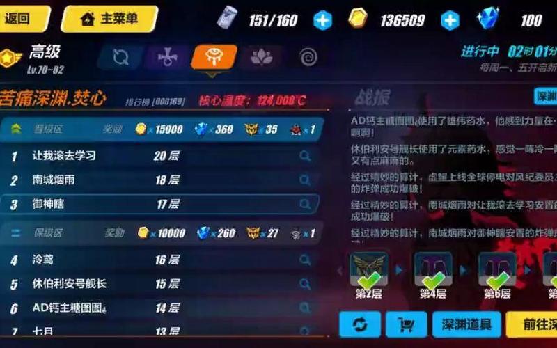 崩坏3无限深渊奖励图标