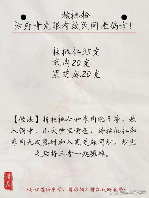 民间偏方200方图标