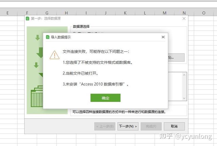 电子表格未经授权产品图标