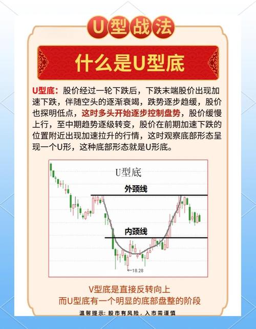 u线爆点靠谱吗截图