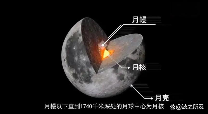 月球地图高清卫星地图图标