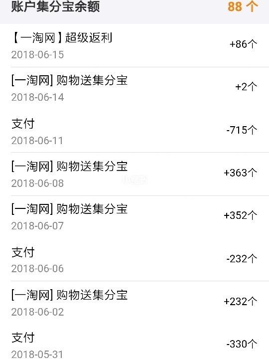 一淘返利是真的吗图标