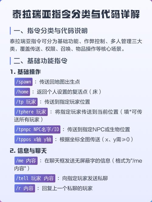 泰拉瑞亚国服指令代码图标