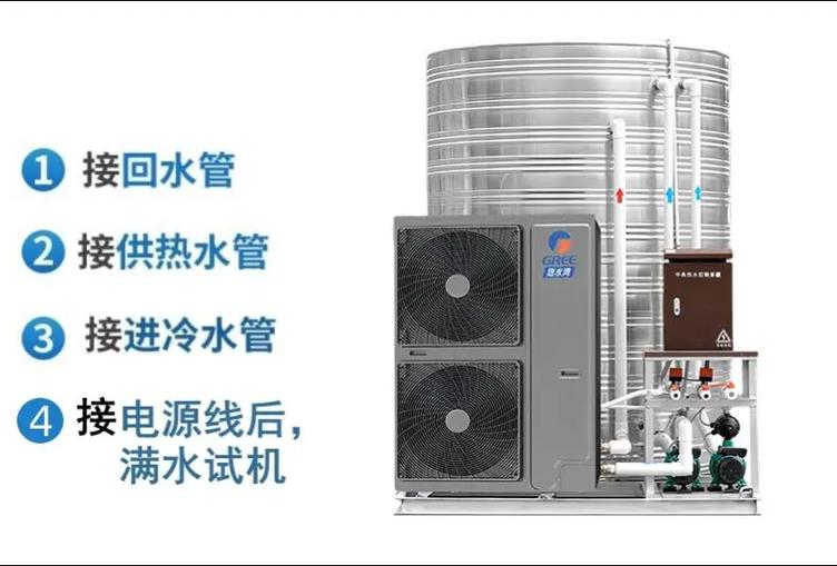 格力空气能热水器怎么用图标