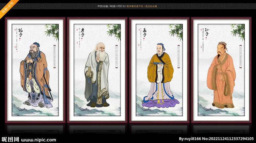 轴心时代四大圣人图标