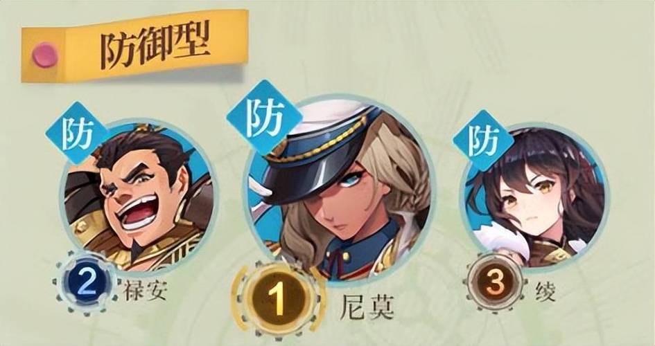 空之要塞角色排名图标