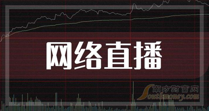 网络直播上市公司排名图标