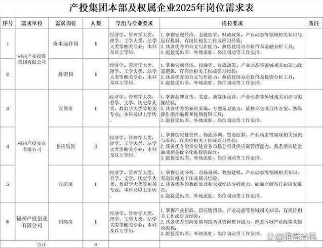 长乐招聘网最新招聘图标