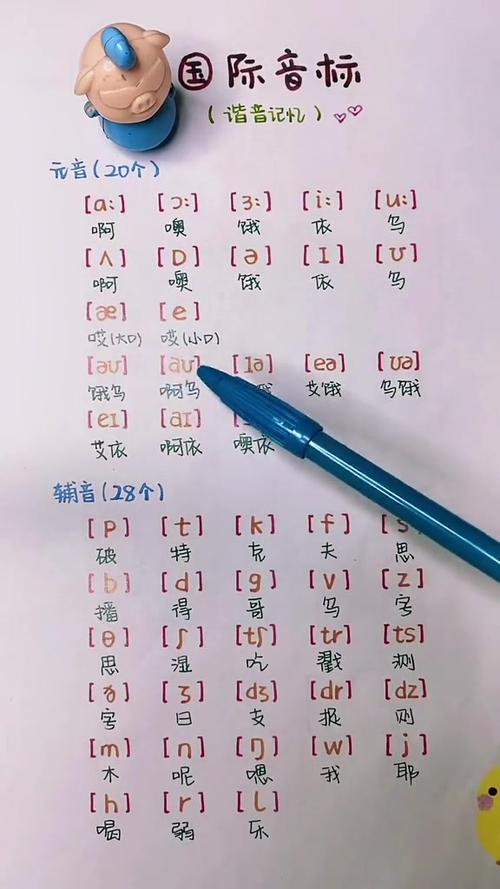 国际音标发音教学视频图标