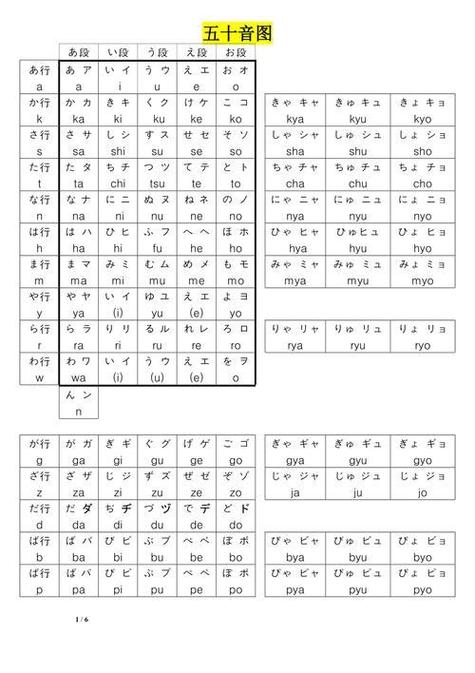 标准五十音图