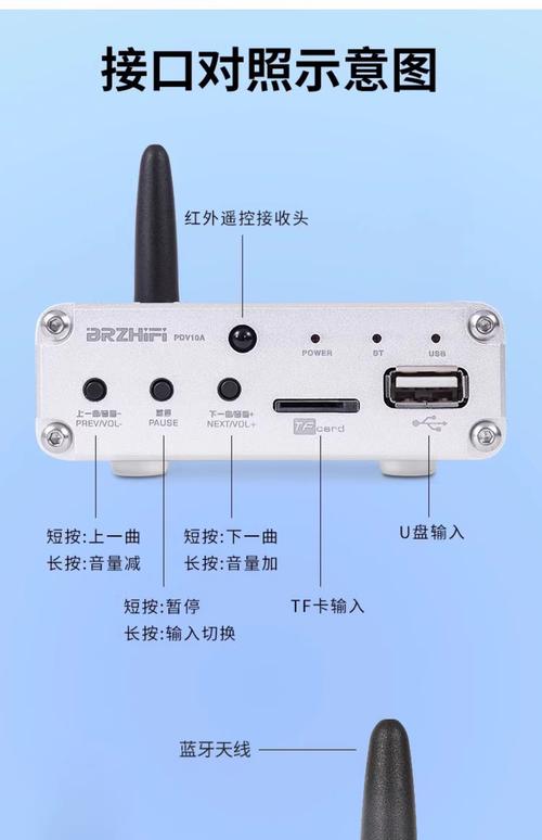 功放机u盘读不出来图标