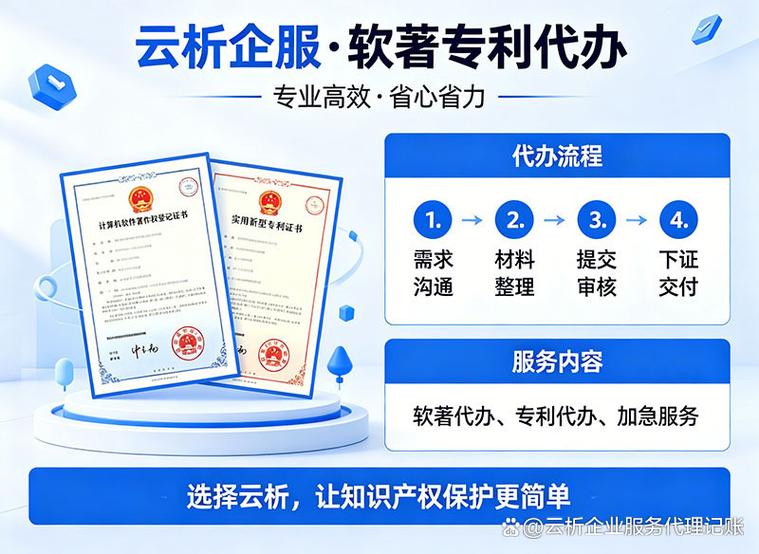 软著代办一般需要多少钱截图
