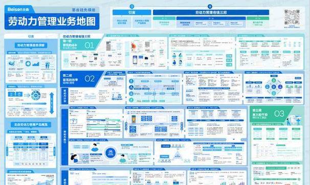 店长让店员辞职怎么办