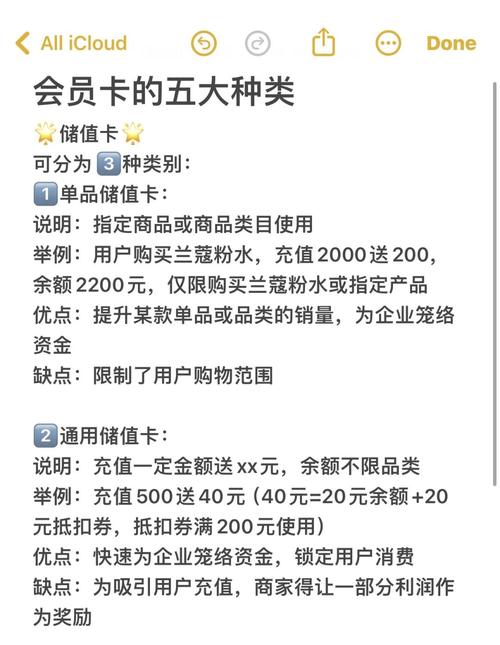 宝藏卡怎么领取会员图标