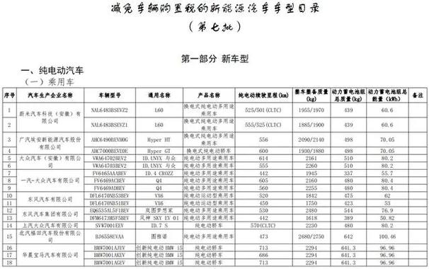 工信部公告目录查询图标