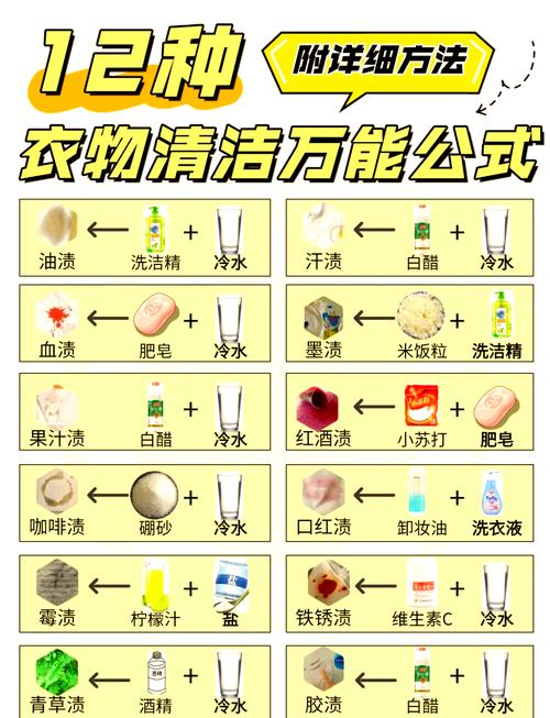 原神打扫所有污渍怎么打扫截图