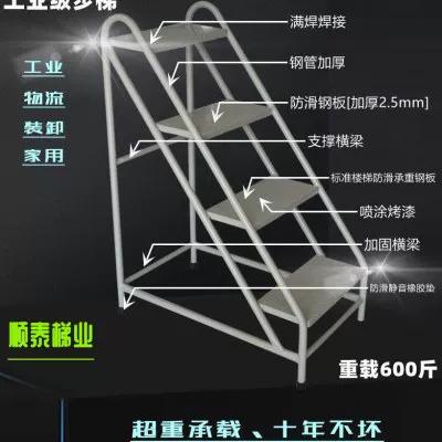 铁梯子制作步骤缩略图