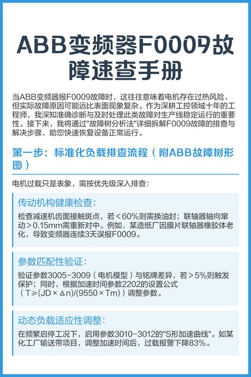 abb变频器故障诊断与维修f0009图标