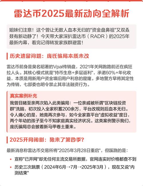 DpCoin币的最新消息图标