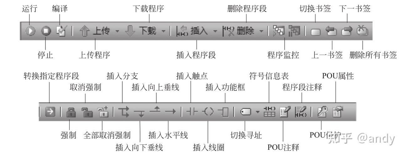 step7灰色按钮图标