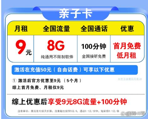 移动的9元套餐介绍图标